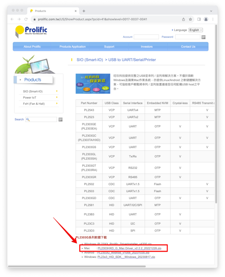 UV-K5(8)がやってきたので、Macでごにょごにょ - イエスタディズ